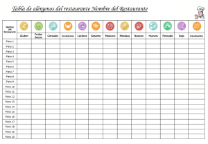 PLANTILLAS DE MENU Gratis y 100% Editables en Word