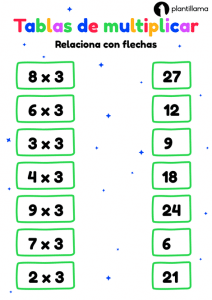 TABLA DEL 3 Apréndela fácil con fichas y ejercicios en PDF Gratis