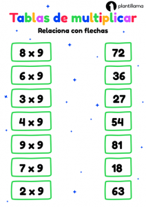 TABLA DEL 9 Apréndela fácil con fichas y ejercicios en PDF Gratis