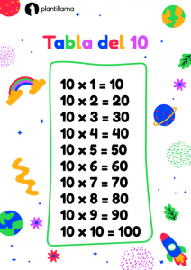TABLA DEL 10 Apréndela fácil con fichas y ejercicios en PDF Gratis