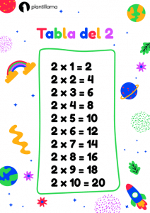 TABLA DEL 2 Apréndela fácil con fichas y ejercicios en PDF Gratis
