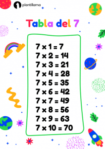TABLA DEL 6 Apréndela fácil con fichas y ejercicios en PDF Gratis