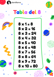TABLA DEL 8 Apréndela fácil con fichas y ejercicios en PDF Gratis