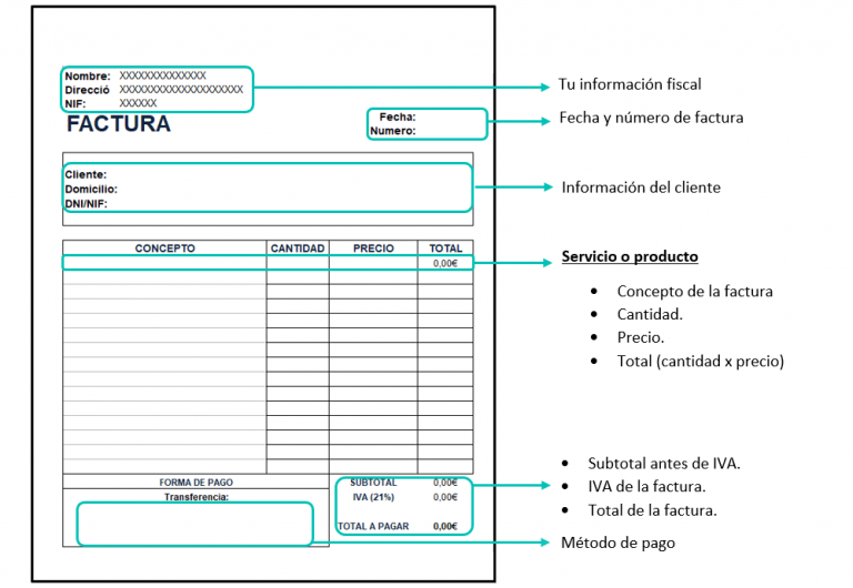 Plantilla de FACTURA en Word y PDF GRATIS [con Explicación]