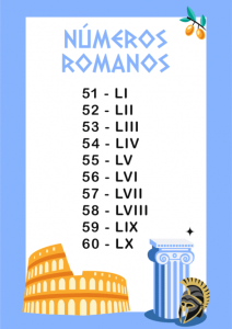 LOS NÚMEROS ROMANOS Apréndelos con fichas y ejercicios en PDF Gratis