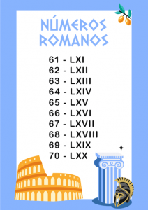 LOS NÚMEROS ROMANOS Apréndelos con fichas y ejercicios en PDF Gratis