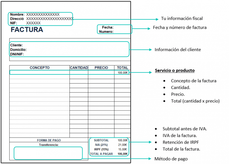 Plantilla de FACTURA en Word y PDF GRATIS [con Explicación]