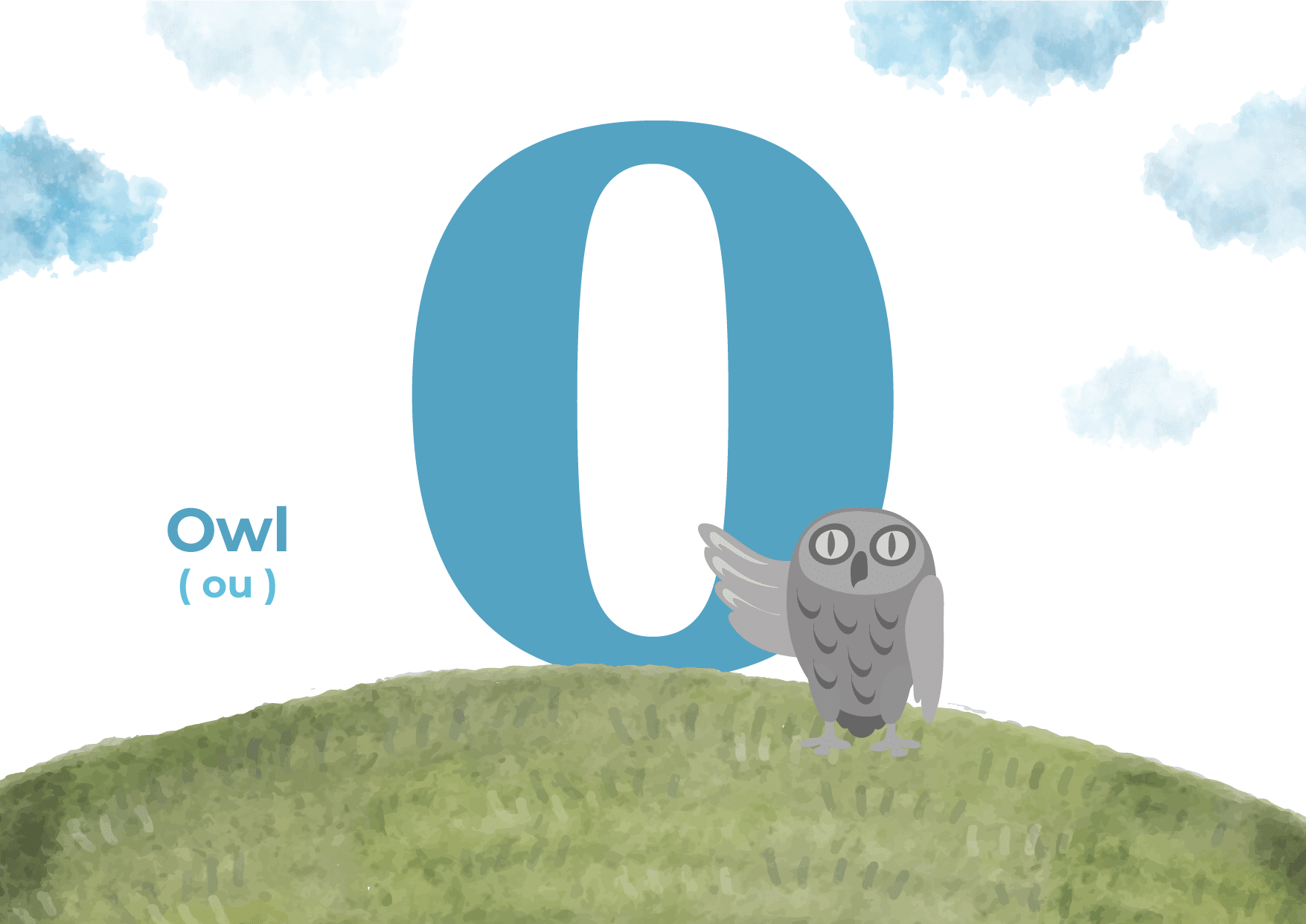 Abecedario en INGLÉS Fichas con pronunciación en PDF