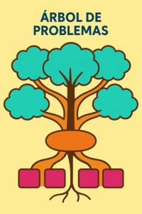 Árbol de Problemas Plantillas GRATIS