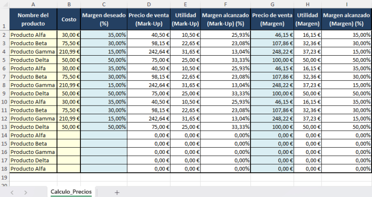 Calcular el precio de venta con margen deseado [Plantilla Excel]